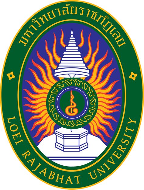 ระบบกิจกรรมนักศึกษา มหาวิทยาลัยราชภัฏเลย Ver 2 0 0