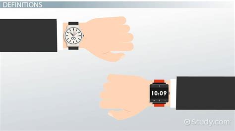 Analog Data Vs Digital Data Lesson