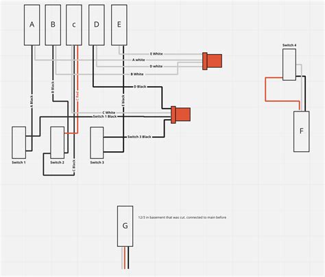 Need Help With Way DIY Home Improvement Forum