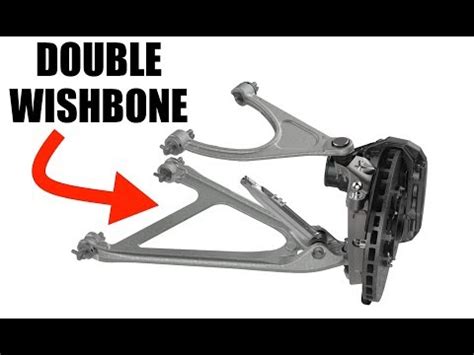 Double Wishbone Suspension Explained Youtube