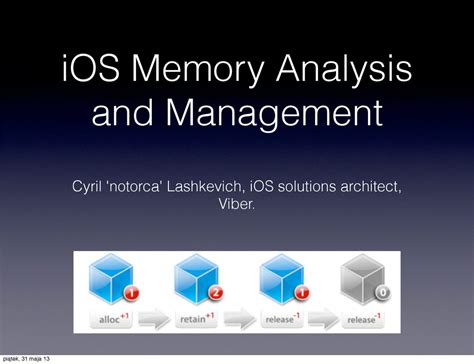 Ios Memory Management Speaker Deck