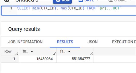 Reading Bignumeric38 Throws Incorrect Javalangarithmeticexception