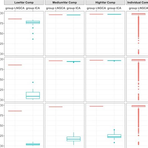 Logical Sequence Flowchart Of The Stateflow Diagram Download Scientific Diagram