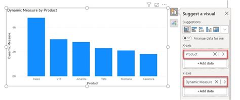 2 Various Ways To Change The Visual In Power BI Enjoy SharePoint