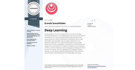 Deep Learning Course Completed Eranda Somathilake Posted On The Topic