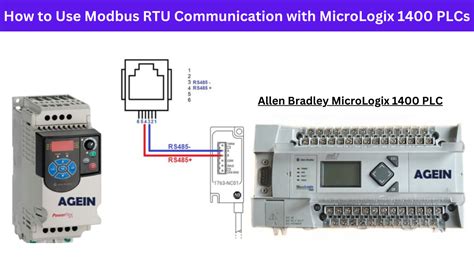 How To Use Modbus Rtu Communication With Micrologix 1400 Plcs Ecowebx