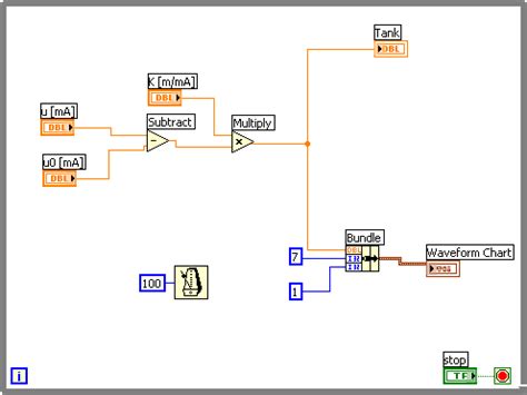 Introduction To LabVIEW By Finn Haugen TechTeach