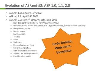 ASP NET MVC Fundamental PPTX