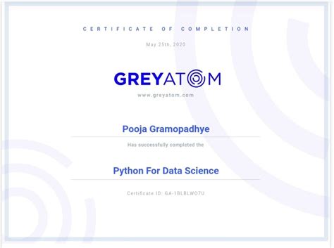 Pooja Gramopadhye On Linkedin Datascience Machinelearning