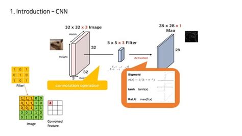 Cnn For Sentence Classification Ppt
