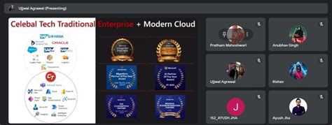 Ujjwal Agrawal On Linkedin I Am Beyond Excited To Discuss With All Of