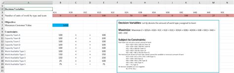 Linear Programming