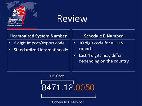 PPT How To Find Harmonized Codes Duties And Taxes PowerPoint Presentation ID 6801414