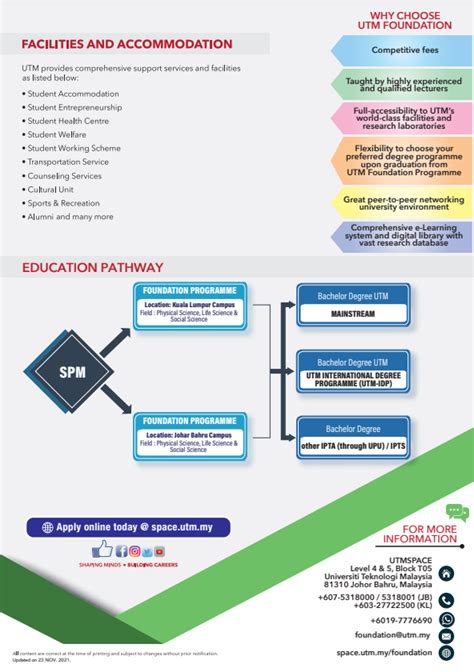 Study In Utm Bowen Group