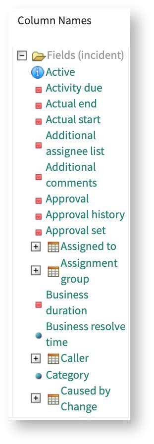 How To Find The Name Of A Field To Sync In ServiceNow