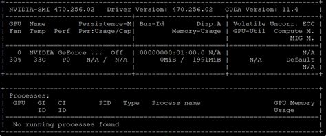 No Gpu Used Webodm Opendronemap Community