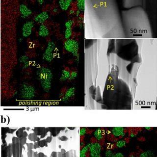 Process Of TEM Specimen Preparation Using FIB SEM Download Scientific Diagram