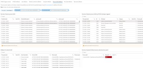 Use Sysmon For Monitoring Servers With Azure Sentinel