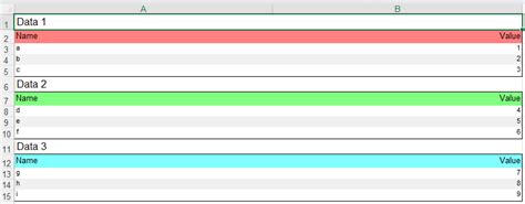 Writing Output To The Same Excel Worksheet In Diff Alteryx Community