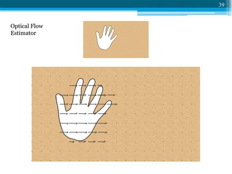Ppt Motion Segmentation Powerpoint Presentation Free Download Id2062330
