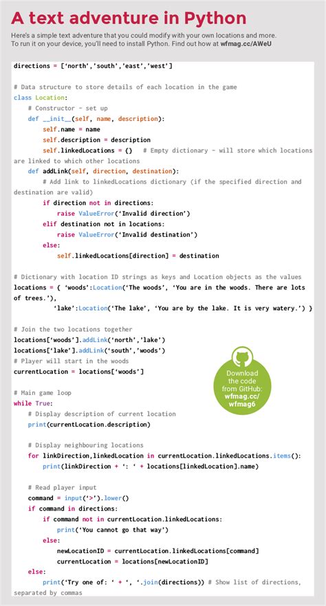 Building A Text Adventure Wireframe Raspberry Pi