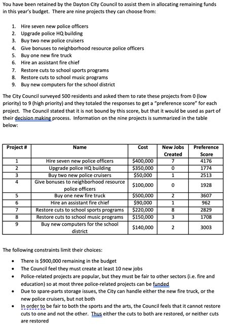 Solved Please Help Solve This Using Excel Only And Show The