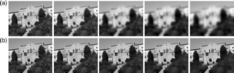 Comparison Between A Gaussian And B Nonlinear Diffusion Filtering Download Scientific