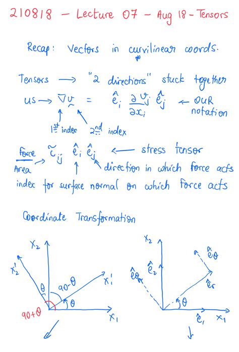 210818 Lecture 07 Aug 18 Tensors Introduction To Transport