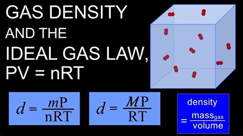 What Is Gas Density Meaning At Darrell Tackitt Blog