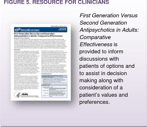 Figure 4 From First Generation Versus Second Generation Antipsychotics In Adults Comparative