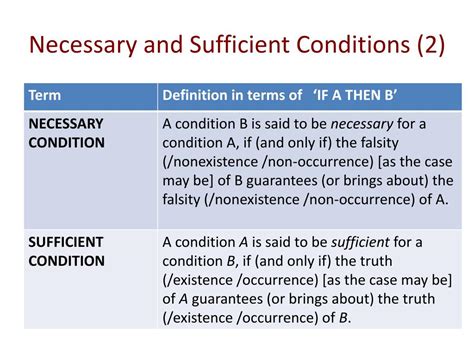 Ppt Dr Robert Barnard Powerpoint Presentation Free Download Id6362376