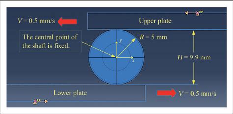 Figure 1 From Development Of A Form Rolling Micro Surface Texturing System For Friction