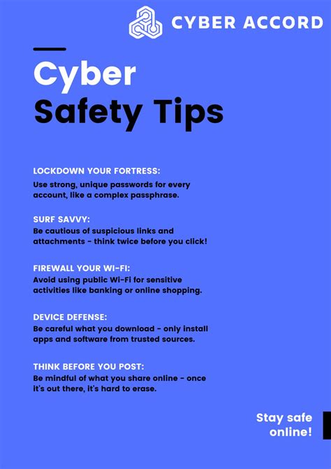 Cyberaccord On Linkedin Strongpasswords Nomore1234 2faforall Patchup Thinkbeforeyouclick…
