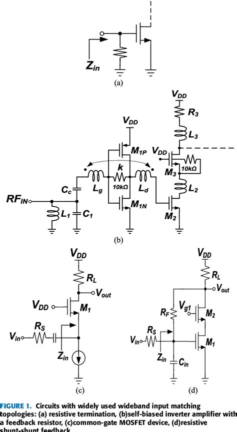 figure 1 from design and analysis of simultaneous wideband input output