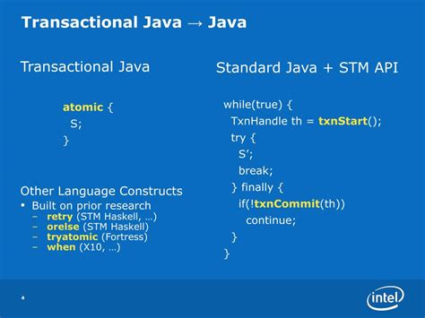 Ppt Compiler And Runtime Support For Efficient Software Transactional Memory Powerpoint