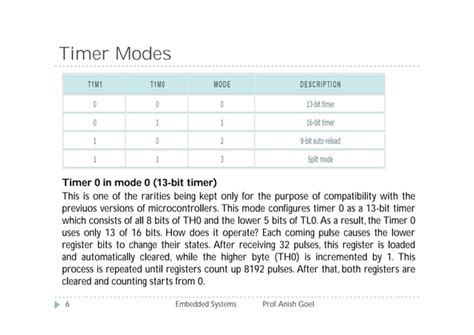 8051 Microcontroller Timer Ppt