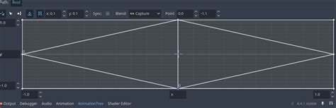 Animationtree Playing The Wrong Animation Help Godot Forum