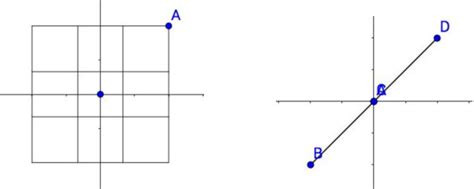 数学基础系列 五 矩阵、矩阵的秩、向量、特征值与特征向量 旧市拾荒 博客园