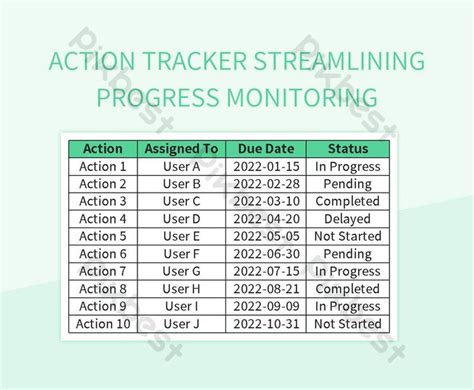 Action Tracker Streamlining Progress Monitoring Excel Template Free