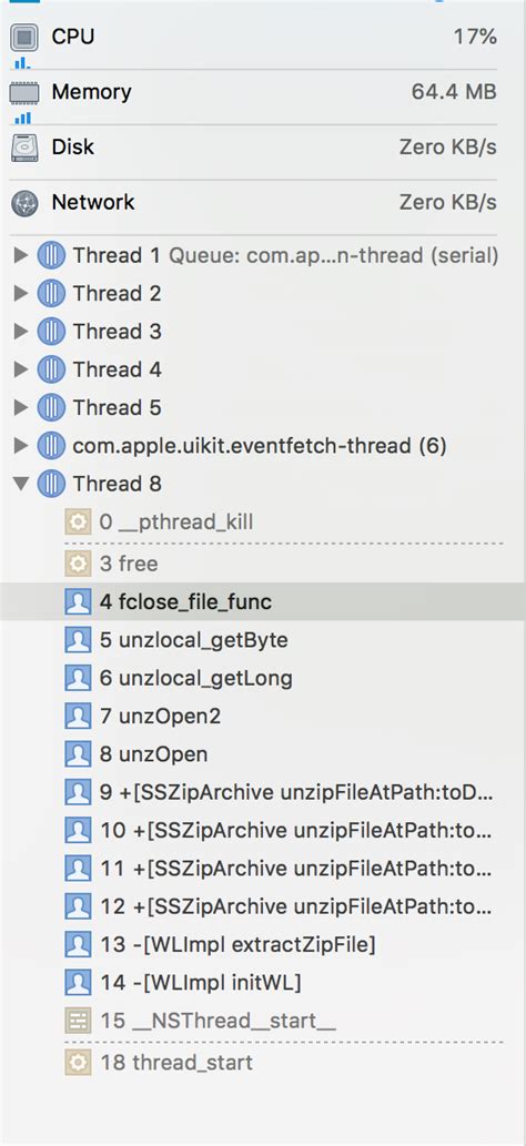 Unzipfile Api Crashes On Freeioposix Filename · Issue 464