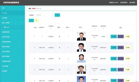 基于ssm共享充电宝管理系统（java毕业设计）充电宝租赁管理系统 Csdn博客