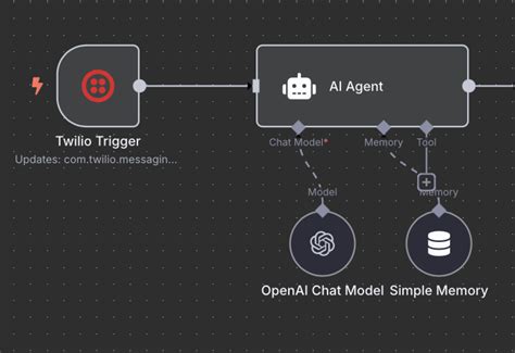 Webhooks Not Active Questions N8n Community