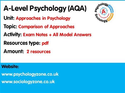 Approaches In Psychology Comparison Of Approaches Exam Notes And Model Answers Teaching