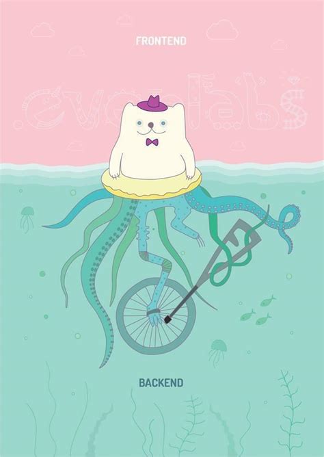 Django Stars On Linkedin Quite Often Web Projects Look Like This Want