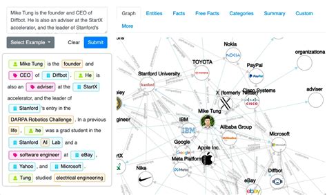 10 best ai search engines and how to use them [2025]