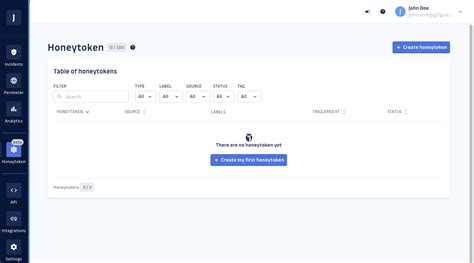 How To Create And Use Honeytokens Step By Step Instructions