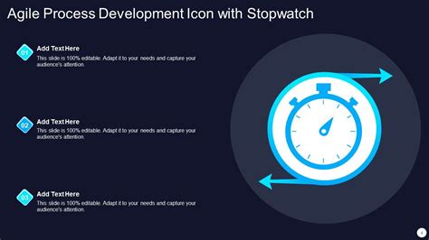 Agile Process Development Icon Ppt PowerPoint Presentation Complete Deck With Slides