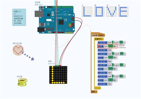 雕爷学编程Arduino动手做 X LED点阵MAX 屏 Makelog 造物记