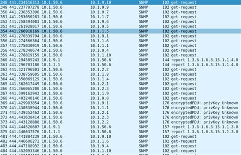 Snmp Server Only Discovers One Switch Out Of 6 Network Devices Cisco