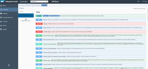 Accessing Sharepoint Files From Datasphere Using Btp Open Connectors